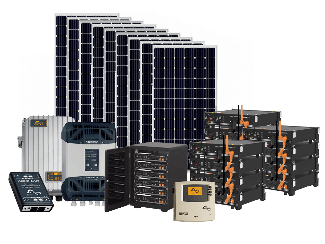 Kit sets | AA Solar & Sun Power Plus