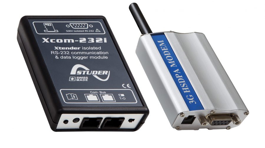 Communication Devices | AA Solar & Sun Power Plus