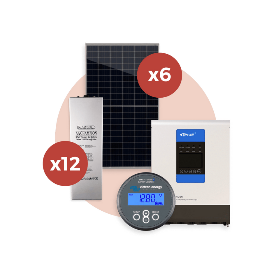 Kit sets | AA Solar & Sun Power Plus